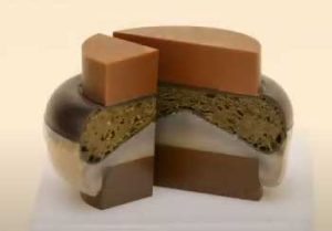 Why Is Vespel So Expensive And Is It Worth It?