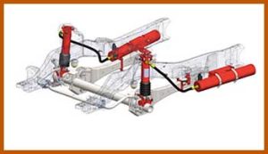 Liquid Spring Vs. Kelderman Suspension System For Your Car