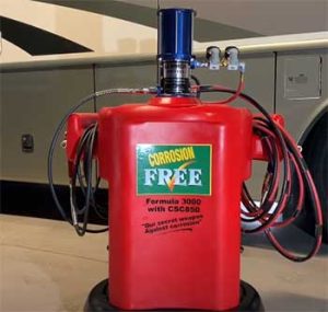 Corrosion Free Vs. Krown Rust Proving: In-depth Differences