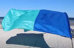 Neso Vs. Shibumi Shades: A Comprehensive Comparison – Glenn Said