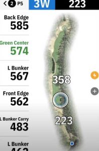 Golfshot Plus Vs. Golfshot Pro Apps: In-depth Differences
