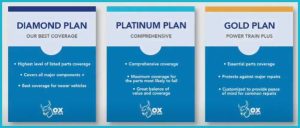 OX Car Care Reviews From Personal Experience: Is It Worth It? – Glenn Said