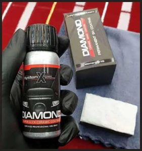 Why You Should Get System X Ceramic Coating? – Glenn Said